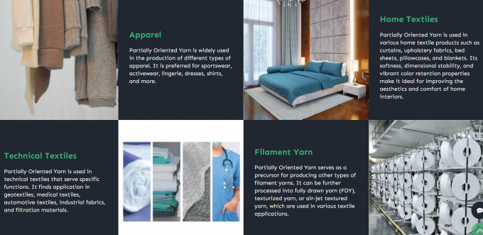 Understanding Partially Oriented Yarn (POY): Production, Features, and ...